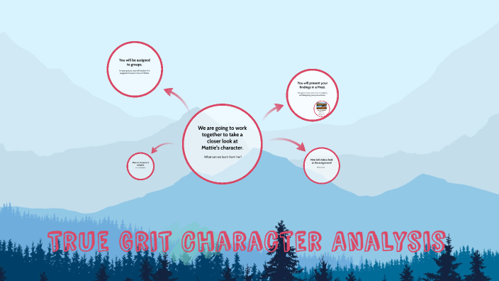 True Grit Character Analysis by Tiffany Knutson on Prezi