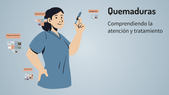 Quemaduras by David Berrones on Prezi