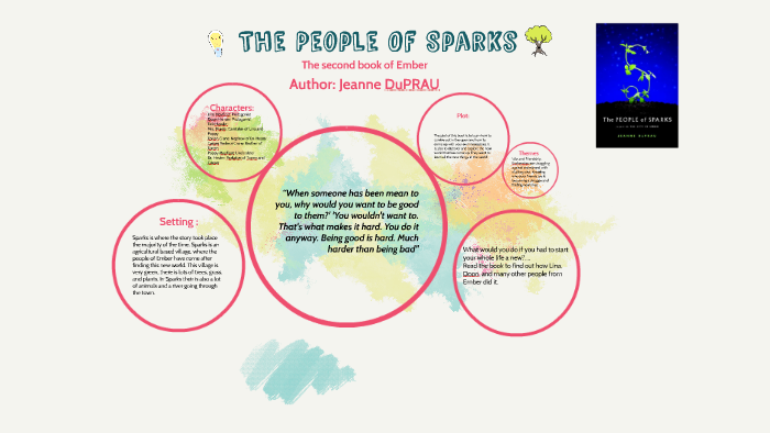 The People Of Sparks by bri Sanchez on Prezi