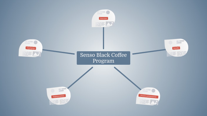 Senso Black Coffee Program by Tang Calvin on Prezi