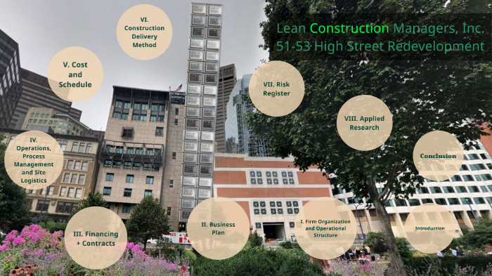 Lean Construction Managers by Patrick Bowler on Prezi