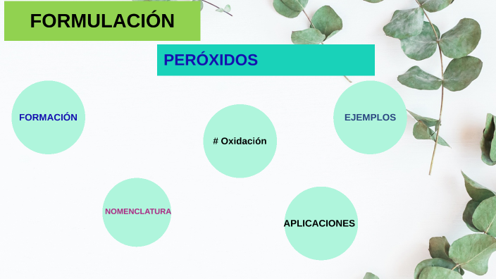 PERÓXIDOS by G. Del Pozo on Prezi