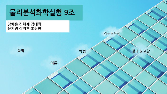 표면장력 : Du Nouy 장력계 by 태휘 김 on Prezi