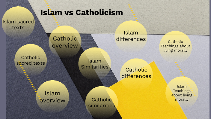 Islam vs Catholicism by Karen Aulenbach on Prezi