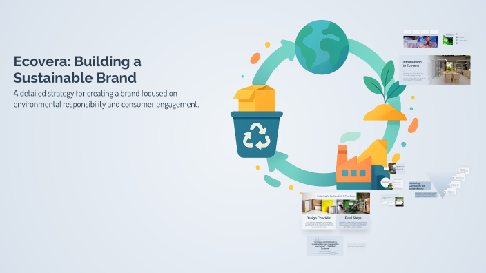 Ecovera: Building a Sustainable Brand by Giulia Aprea on Prezi