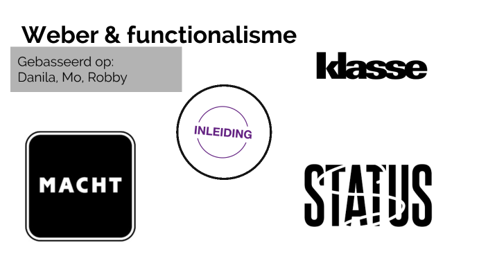Weber & functionalisme by Simon Cornelis on Prezi
