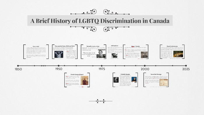 History of LGBTQ Discrimination in Canada by Ruby Wetzl on Prezi
