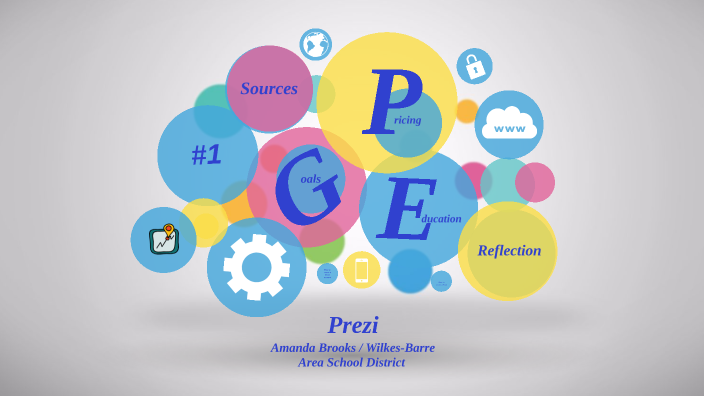 Prezi Proposal by Amanda Brooks on Prezi
