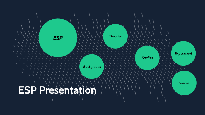 ESP Presentation by Madelyn Spencer on Prezi