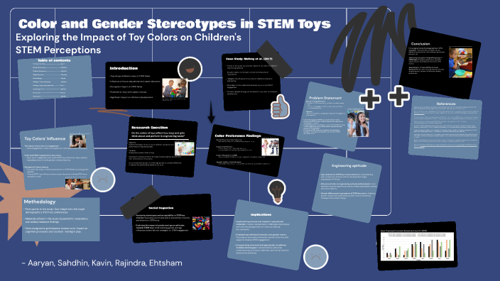 Color and Gender Stereotypes by aaryan raghav on Prezi