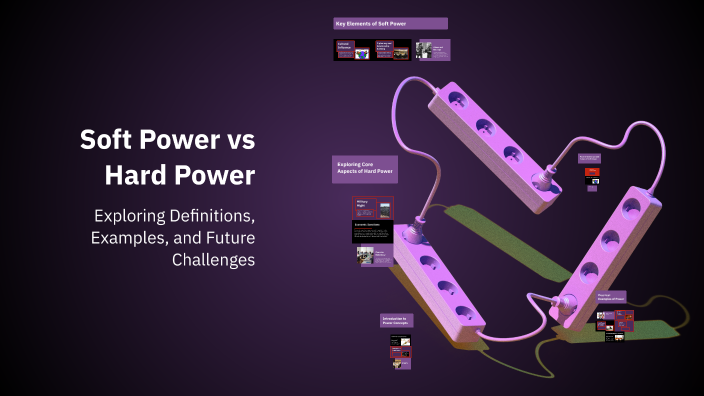 Soft Power vs Hard Power by Daut Beniya on Prezi
