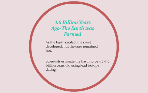 4.6 Billion Years Ago-The Earth was Formed by Amy Jian on Prezi