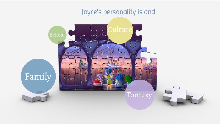 Personality island project by joyce lin on Prezi