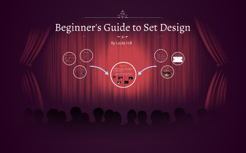 Beginner's Guide to Set Design by Leslie Hill on Prezi
