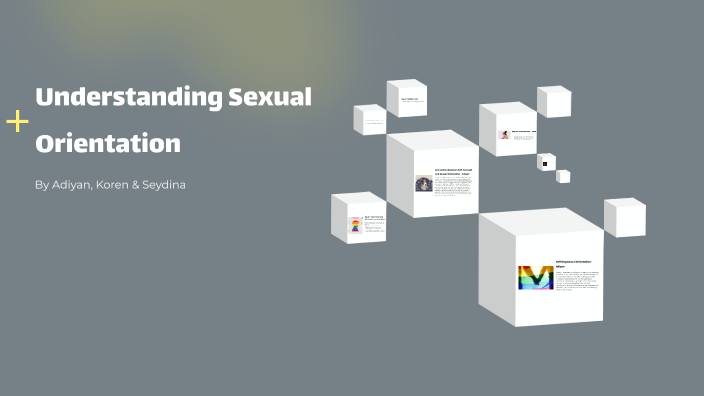 Understanding Sexual Orientation by Adiyan Ahmed on Prezi