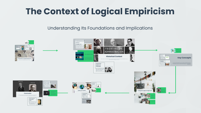 The Context of Logical Empiricism by paolo dagotdot on Prezi