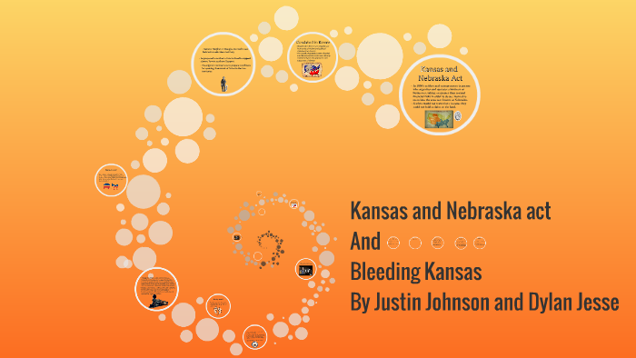 Kansas and Nebraska Act and Bloodshed In Kansas by Justin Johnson