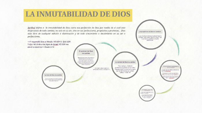 LA INMUTABILIDAD DE DIOS by tania chomyn on Prezi
