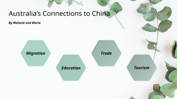 Australia’s Global Connections by Melanie Welsh on Prezi