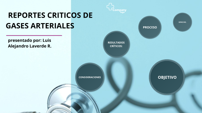 ALARMA DE REPORTES CRITICOS DE GASES ARTERIALES by Luis Alejandro ...