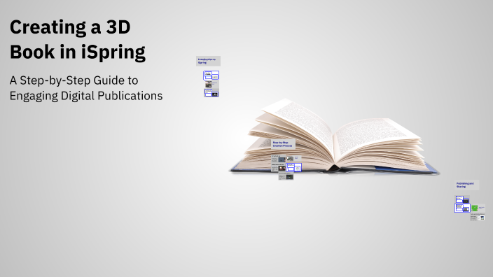 Creating a 3D Book in iSpring by javohir ruzimuratov on Prezi