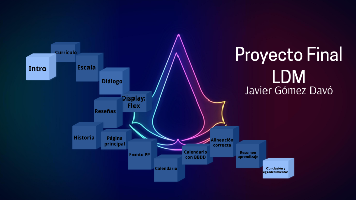 idea final LDM by Javi Gomez on Prezi