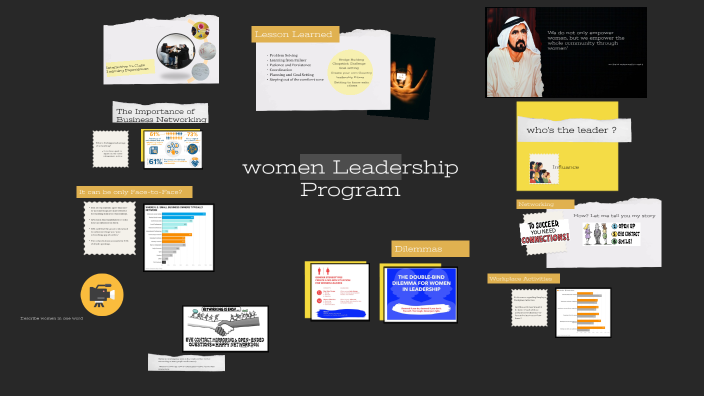Women Leadership Program by Osha Ahmad on Prezi