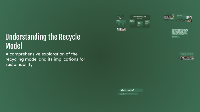 Understanding the Recycle Model by nico traa on Prezi
