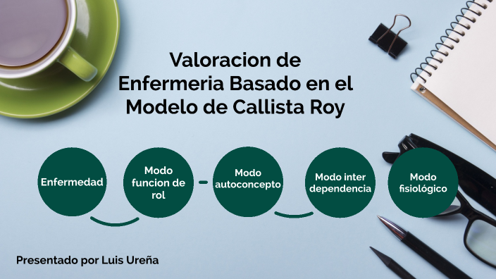 pae2 by Luis Ureña on Prezi