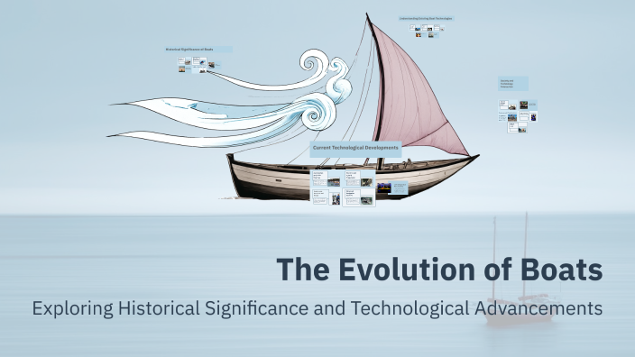The Evolution of Boats by Mahmoud Basha on Prezi