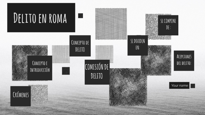 DELITO EN ROMA by Kirenia Ruiz Rodriguez on Prezi