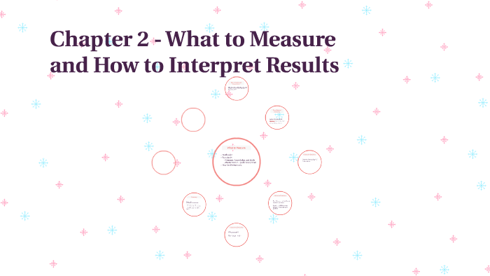 Chapter 2 - What to measure and How to Interpret Results by on Prezi
