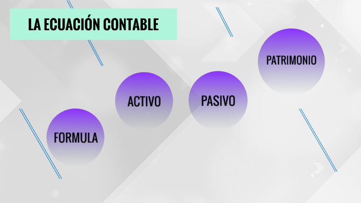 LA ECUACIÓN CONTABLE. by Eduard Ramirez Esquivel on Prezi Next