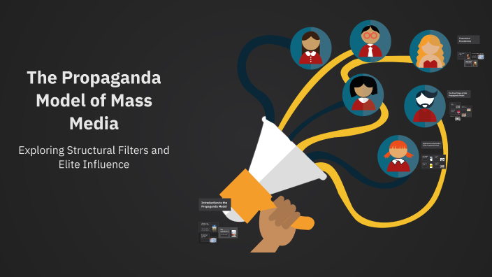 The Propaganda Model of Mass Media by Laiba Rehman on Prezi