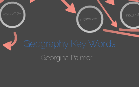Geography Key Words by Georgina Palmer