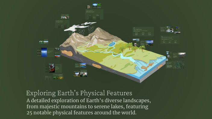 Exploring Earth's Physical Features by Wyatt Murphy on Prezi