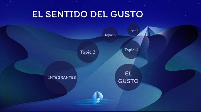 EL GUSTO by Wendy Alvarado on Prezi