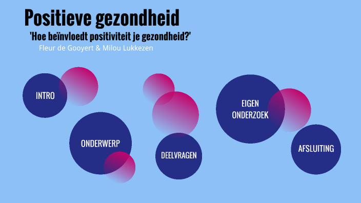 pws Hoe beinvloed positiviteit je gezondheid? by Marion Wopereis on Prezi
