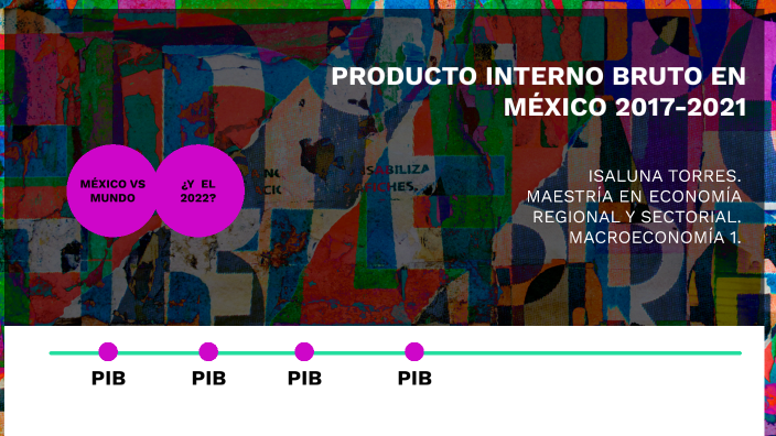EL PIB EN MÉXICO by Isaluna Torres on Prezi