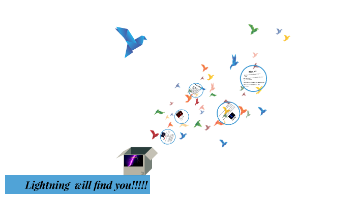 3 types of lightning by Haylee Hanson on Prezi