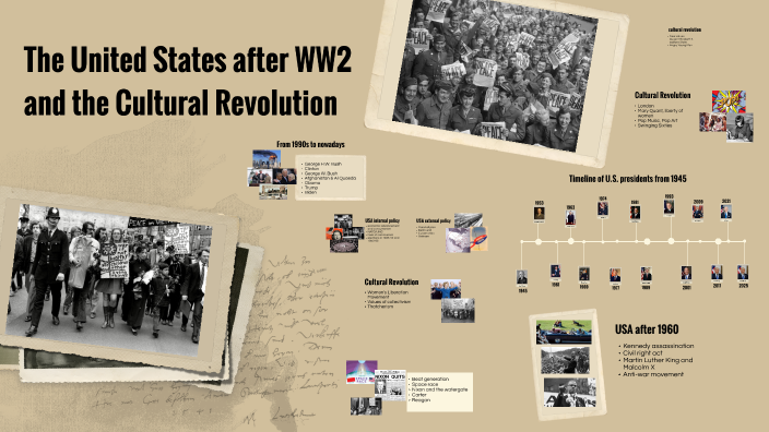 The united states after WW2 and the cultural revolution by Vittorio ...
