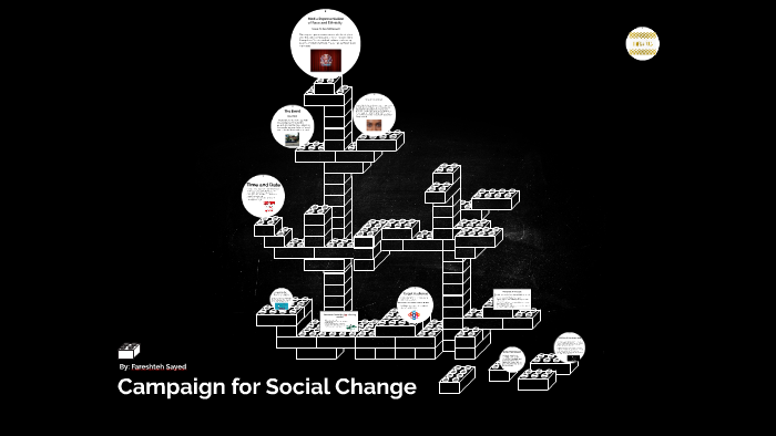 Media Representation of Race and Ethnicity by fareshthe sayed on Prezi