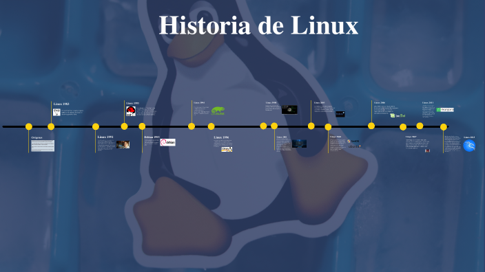 Historia de Linux by David on Prezi