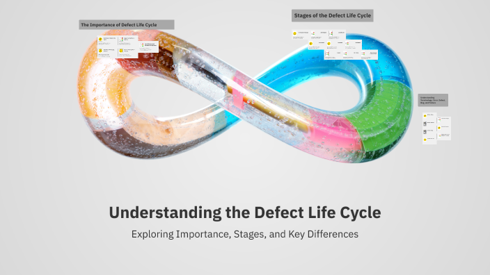 Understanding the Defect Life Cycle by TANUSHKA AGARWAL on Prezi