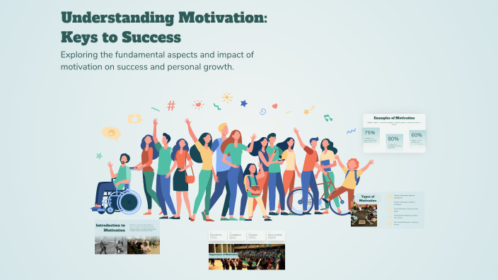 Understanding Motivation: Keys to Success by ikrame elkhalidy on Prezi