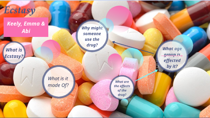 Ecstasy by Ellie cowan on Prezi