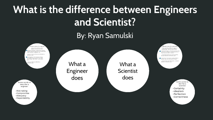 What is the difference between Engineers and Scientist? by Ryan ...