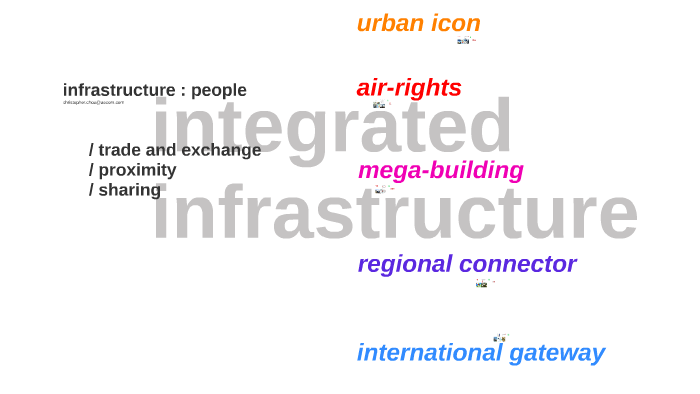 integrated infrastructure by chris choa on Prezi