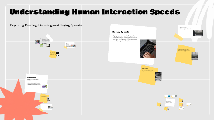 Understanding Human Interaction Speeds by Ameema Dilshad on Prezi