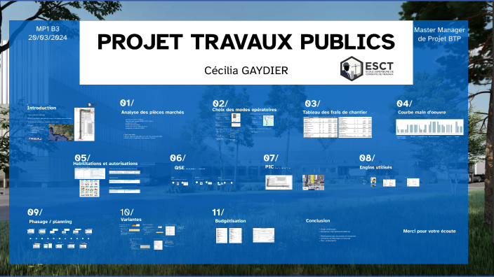 Présentation projet TP by Cécilia GAYDIER on Prezi